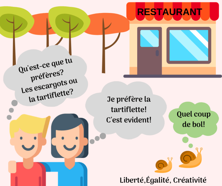 Qu’est-ce que tu préfères? ️Trouve quelqu’un qui… – Liberté, Égalité ...