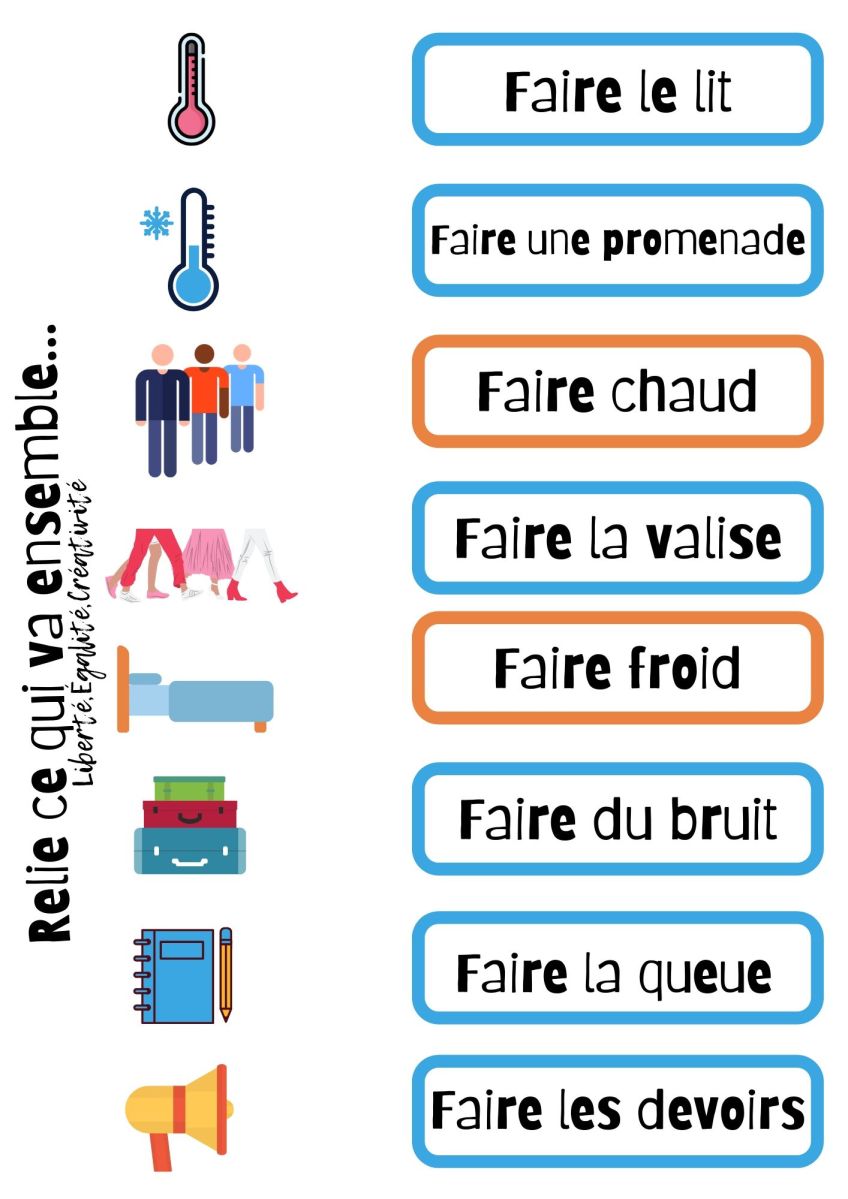 Le verbe faire ️ – Liberté, Égalité, Créativité