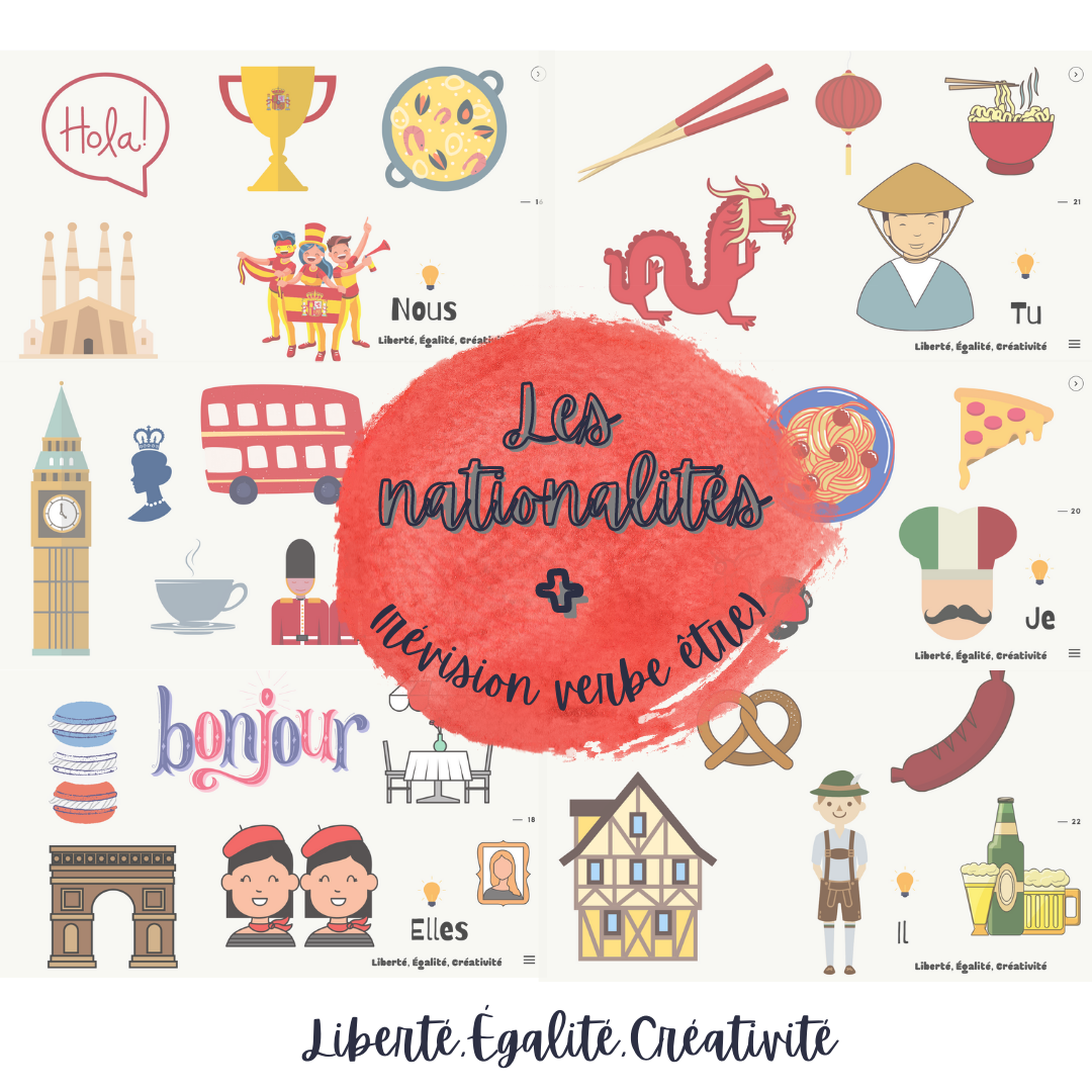 Les pays et les nationalités🇫🇷🇪🇸🇨🇭 – Liberté, Égalité, Créativité